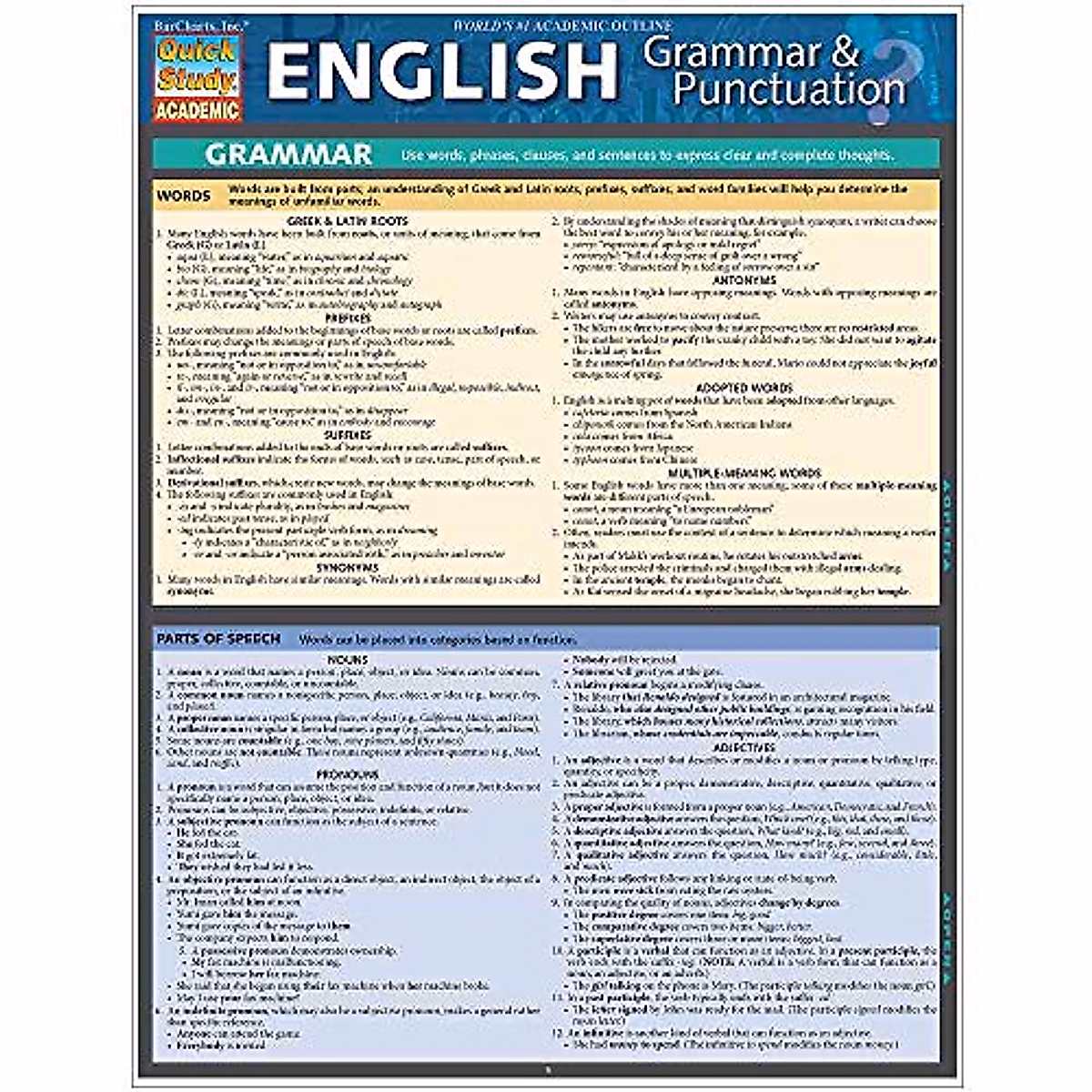English Grammar & Punctuation QuickStudy Laminated Reference Guide (QuickStudy Academic)