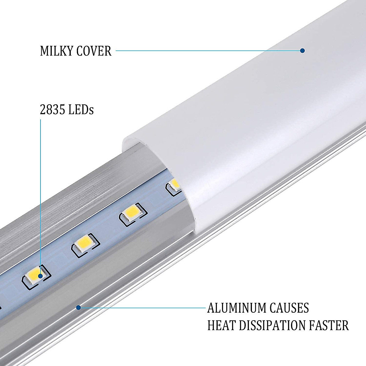 HMINLED 4ft T8 T12 LED Tubes, Frosted 48" 22W (65W Fluorescent Replacement) 6000K 6500K, Double-Ended Power Ballast Bypass Light, 2400lm Type B Milky 110V 277V, 25 Pack