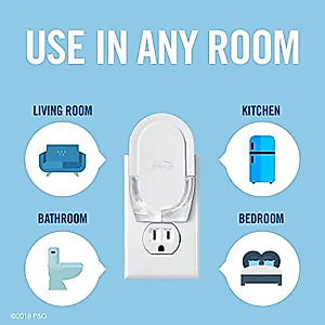 Febreze Odor-Fighting Fade Defy PLUG Air Freshener Refill, Hawaiian Aloha, (3) .87 fl. oz. Oil Refills