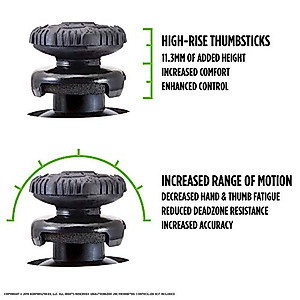 KontrolFreek FPS Freek Battle Royale Nightfall for PlayStation 4 (PS4) and PlayStation 5 (PS5) | Performance Thumbsticks | 2 High-Rise Convex Black