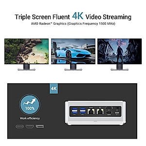 MINISFORUM Elitemini HM90 Mini PC AMD Ryzen 9 4900H Desktop Computer, DDR4 32GB + 512GB SSD, HDMI/DP/USB-C 4K@60Hz Output, 2X RJ45 Port(1000/2500Mbps), AMD Radeon Graphics, 2X HDD Slot Mini Computer