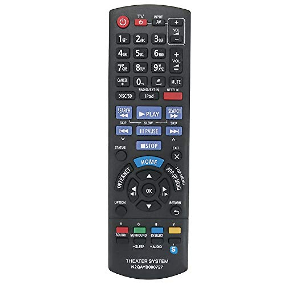 N2QAYB000727 Replace Remote Control fit for Panasonic Blu-ray Disc Home Theater Sound System SC-BTT196 SA-BTT190 SA-BTT195 SA-BTT196 SA-BTT490 SB-HC490 SB-HF490 SB-HS290 SB-HW490 SC-BTT190