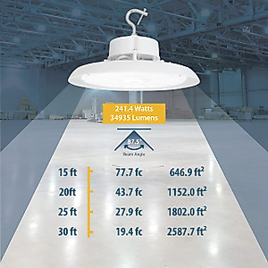 HBC4 240W White LED UFO High Bay in 5000K