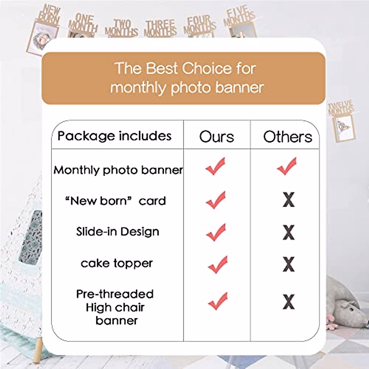 1st Birthday Baby Photo Banner Decorations Monthly Milestone Photograph Bunting Garland with First Birthday Cake Topper 1st birthday High Chair Banner, 4'' x 6''