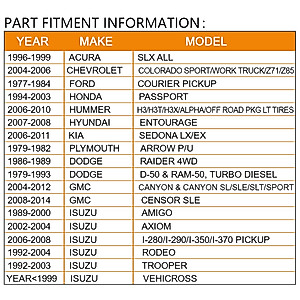 BRTEC 2 in Wheel Spacer 6x5.5 6x139.7mm Hub Bore 4.25"/108mm Wheel Spacers for 2001-2015 for Lexus GX470; for Toyota 4Runner/Tacoma/Sequoia/FJ Cruiser; for Hummer H3 Alpha Wheel Spacers 4pcs