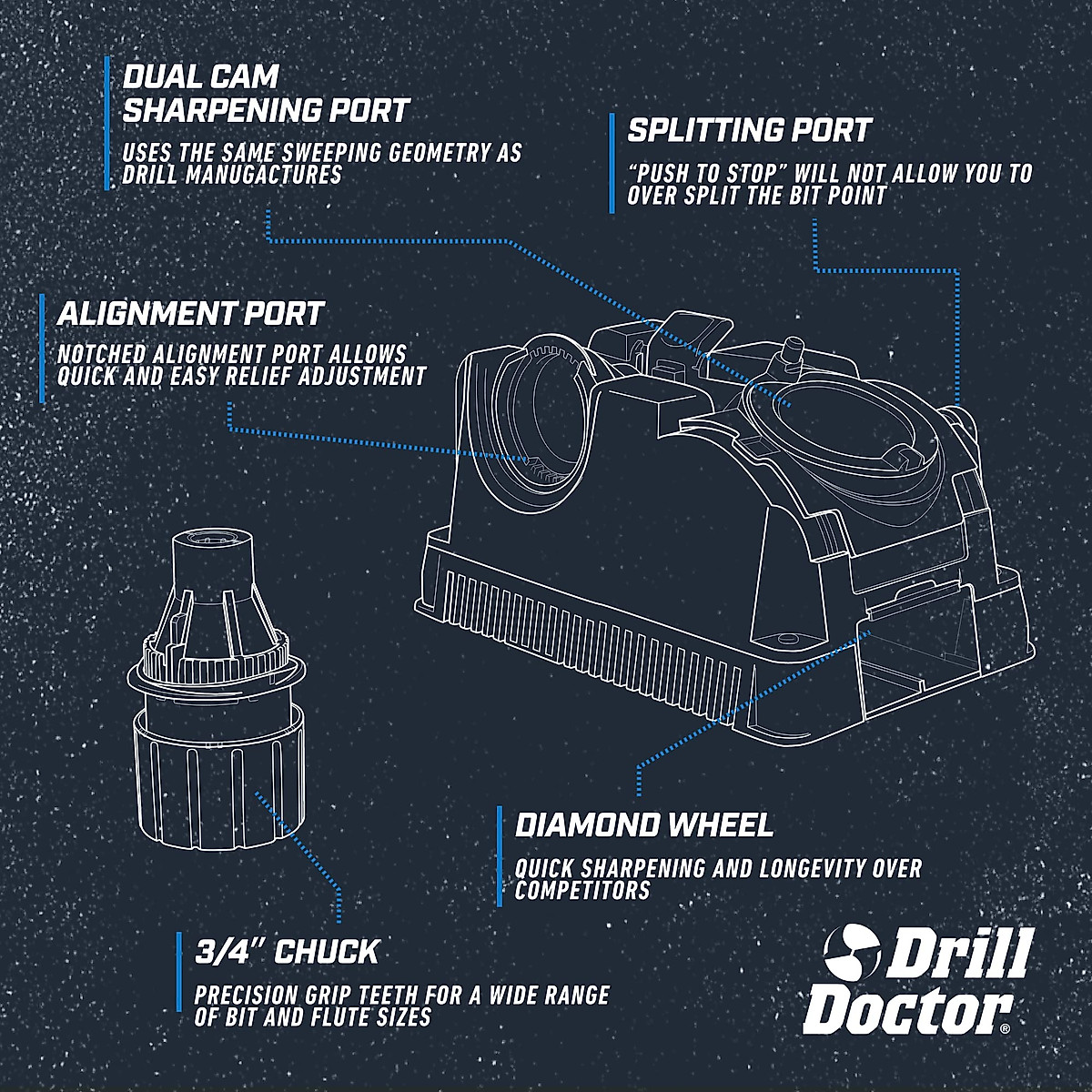 Drill Doctor - DD750X 750X Drill Bit Sharpener for High-Speed Steel, Masonry, Carbide, Cobalt, & TiN-coated Drill Bits, with Adjustable Angles from 115° to 140°, Sharpens 3/32in – 3/4in Drill Bits gray/black