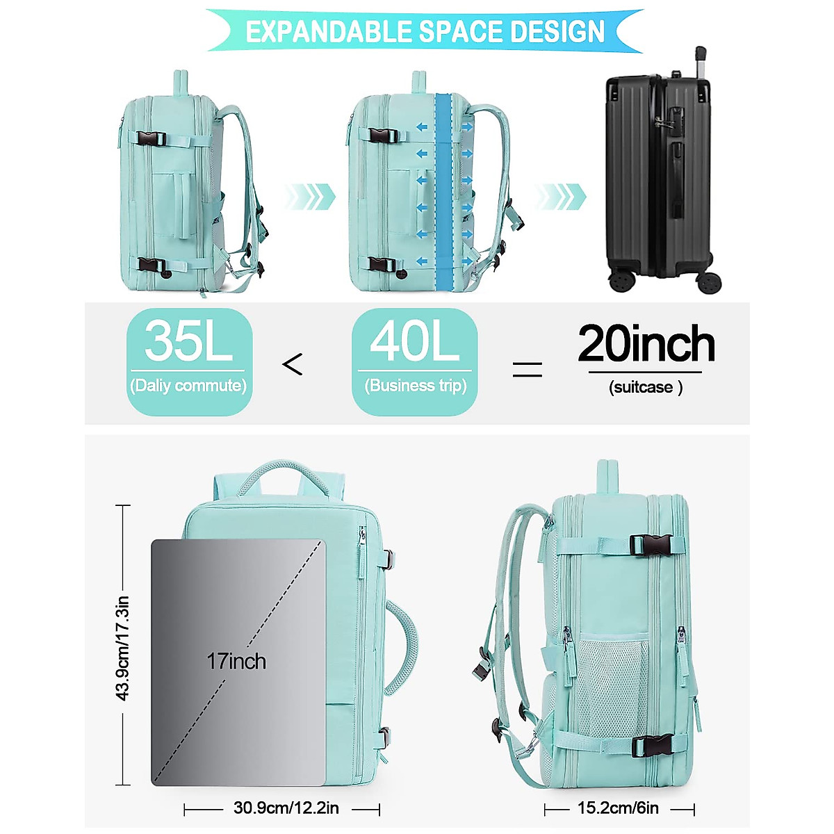 Getravel Large Travel Backpack, Carry On Backpack Airline Approved, 17inch Laptop Backpack, Waterproof Hiking Backpack, Sports Gym Business Daypack, Weekender Bag (Blue-green)