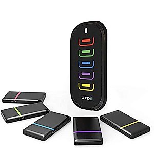 JTD Rechargeable Key Finder, Wireless RF Item Locator, Remote Control Tracker for Keys Phones Pet Collars Remote Controls Luggage [KF-05-C]