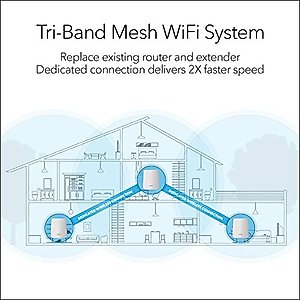 NETGEAR Orbi Tri-band Whole Home Mesh WiFi System with 2.2Gbps speed (RBK23) Router & Extender replacement covers up to 6,000 sq. ft., 3-pack includes 1 router & 2 satellites
