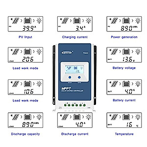 EPEVER 40A MPPT Solar Charge Controller 12V 24V Auto Max Input 100V Charger Controller Common Negative Grounded Solar Panel Regulator for Lead-Acid Lithium AGM Battery (Tracer4210AN)