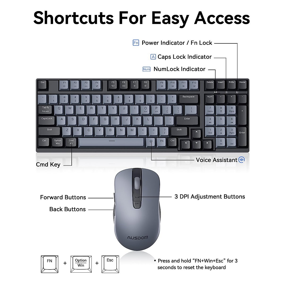 AUSDOM Wireless Mouse and Keyboard Combo - Wireless Computer Keyboard, Plug and Play, 3 DPI Adjustable Quiet Mouse, Cordless Silent Keyboards with Numeric Keypad for PC/Laptop/Windows/Mac OS, 98 Keys