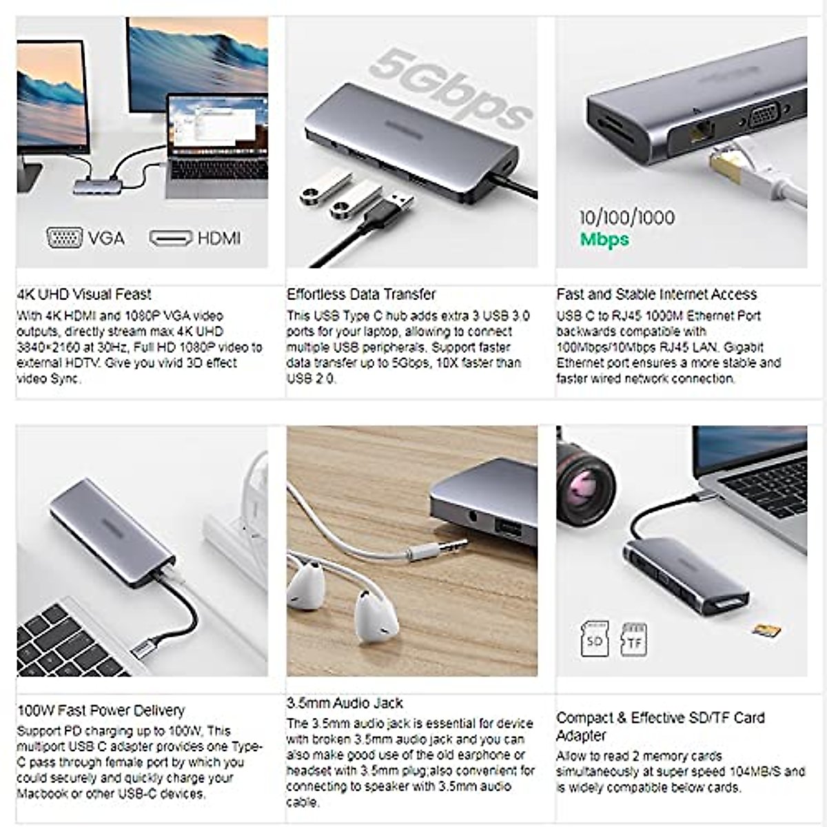 WJCCY USB C Hub 10 in 1 USB Type C to HDMI 4K USB 3.0 VGA PD 3.5mm Full Function Hub