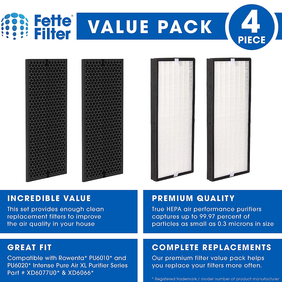 Fette Filter - Air Purifier True HEPA Replacement Filter Set Compatible with Rowenta PU6010 and PU6020 Intense Pure Air XL Purifier Series. Part Number XD6077U0 & XD6066 - Pack of 2