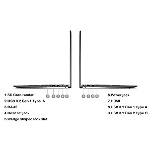 Dell Vostro 16 Inch FHD Business Laptop, 12th Gen Intel Core i7-1260P, Windows 11 Pro, 32GB RAM, 1TB SSD, HDMI, Type-C, Intel Iris Xe Graphics, Backlit Keyboard, Long Battery Life, Titan Gray