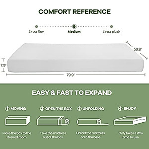 NChanmar 8 Inch Queen Gel Memory Foam Mattress Pressure Relieving, Cooling Gel Foam, CertiPUR-US Certified, Bed-in-a-Box, Pressure Relieving, White