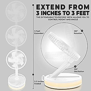VENTY Original Portable Fan - Wireless Battery Operated Fan With 4 Speeds, Remote Control, Oscillation, & LED Lighting, Travel Rechargeable Fan & Power Bank USB-C Ports, Camping Fan (White with Case)