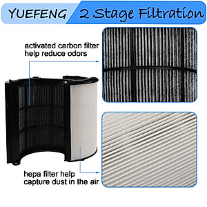 TP06 HEPA Replacement Filter for Dyson HP06 TP06 HP07 TP07 TP7A HP09 TP09 HP09 TP09 PH01 PH02 PH03 PH04, Part No. 970341-01, 2 in 1 Replacement, 2 PACK