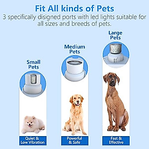 IDMD dog nail trimmers-Powerful 2-Speed dog nail grinder-with safe LED lighting and battery capacity indicator light & type-c USB rechargeable quiet pet nail grinder clipper for dogs/cats(White)