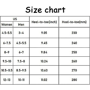 Unisex Lychee Sandals Lychee Slippers Home Shower Beach Slides Stress Relief Massage Slippers for Indoor & Outdoor (XXL, Orange slipper, numeric_10_point_5)