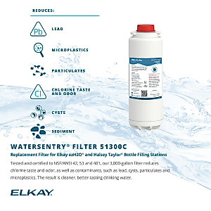 Elkay 51300C WaterSentry Plus Replacement Filter (Bottle Fillers) , White