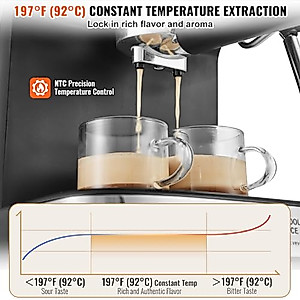 VEVOR Espresso Machine, 15 Bar Coffee and Espresso Maker with Milk Frother Steam Wand, Professional Semi-Automatic Cappuccino Latte Machine with Touch Screen & Removable Water Tank, NTC Control System
