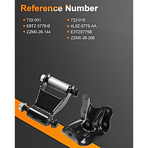 USTAR Rear Leaf Spring Shackle Hanger Bracket Kit Fit for Ford Ranger 1986-2011, Mazda B2300/B3000/B4000 1994-2010, Mazda B2500 1998-2001 722-001 722-010 (4Pc Pack)