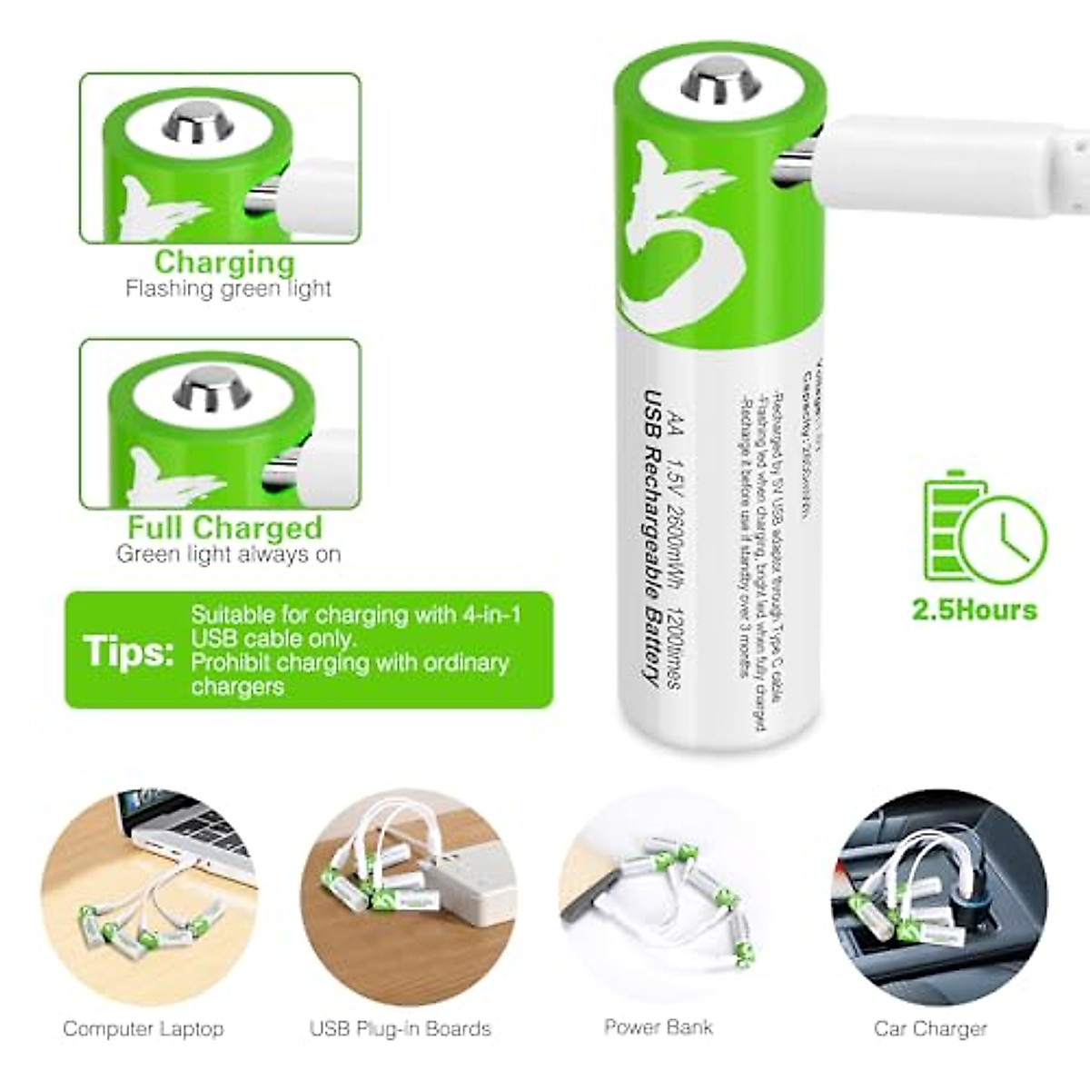 TEMIBATT Rechargeable Lithium AA Batteries,Double A Batteries 4 Pack, 2600mWh 1.5V Lithium Rechargeable AA Batteries 4-in-1USB-C Charging Cable for Household and Business Devices