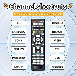 Universal TV Remote Compatible for LG, Samsung, Sony, Philips, Panasonic, Sharp, Toshiba, Hitachi, Vizio, TCL, JVC, Hisense, Haier, Sanyo, RCA, Insignia, Vestel, Seiki, Smart TV Remote Control,