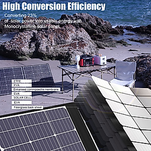 GOOLOO Foldable 100W Solar Panel Charger, Compatible with VTOMAN/Jackery/EF ECOFLOW/Bluetti/Anker Power Station, with Dual USB & 18V DC Output(10 Connectors), for Outdoor Camping Van RV Trip