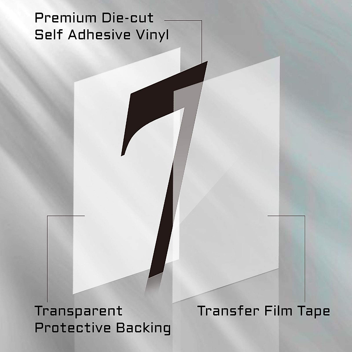 Die Cut Black Vinyl Numbers Stickers 2 Inch Self Adhesive - 3 Sets - Premium Decal for Mailbox, Signs, Window, Door, Cars, Trucks, Home, Business, Address Number, Indoor or Outdoor