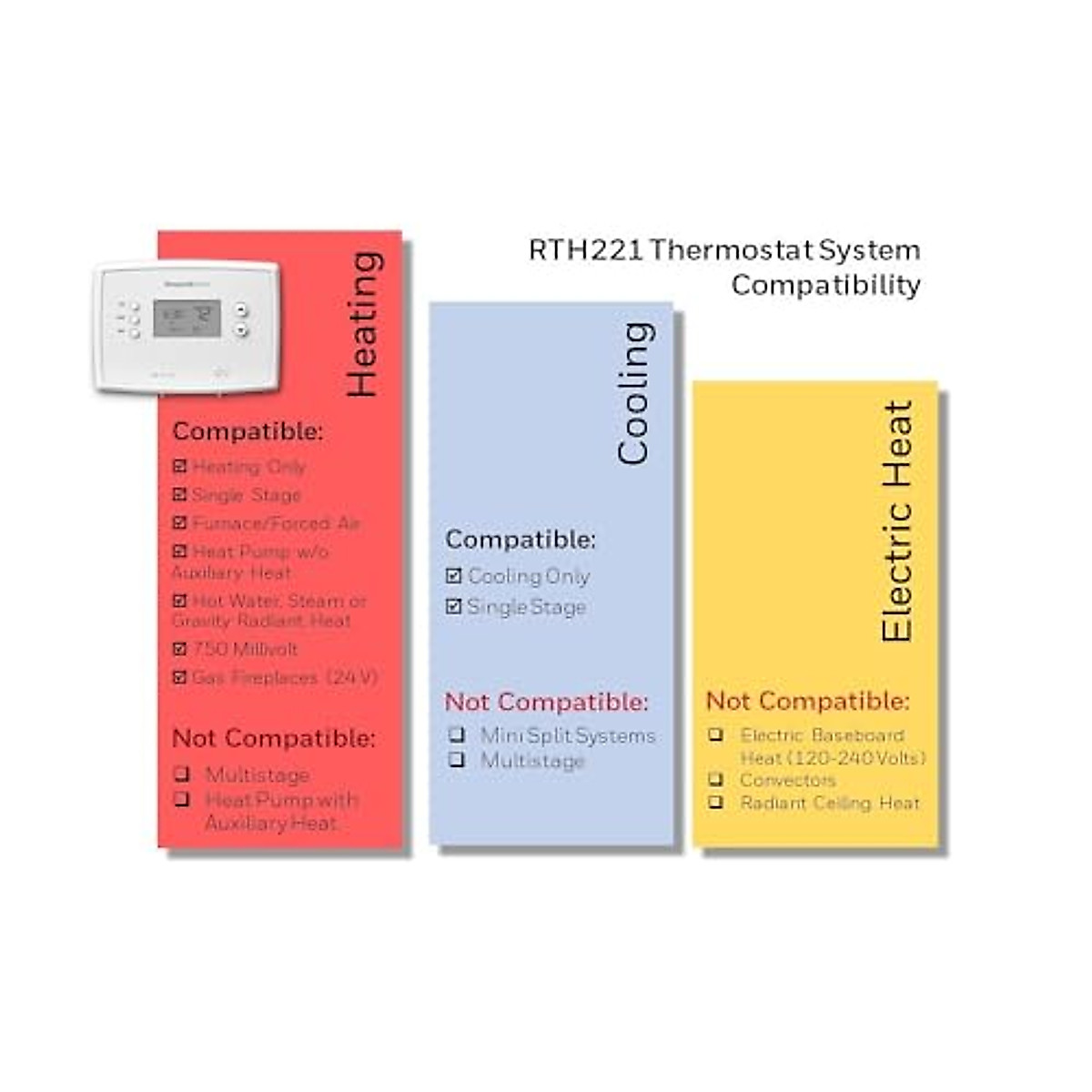 Honeywell Home RTH221B1039 1-Week Programmable Thermostat