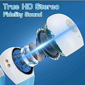 UrbanX UX3 True Wireless Earbuds Bluetooth Headphones Touch Control with Charging Case Stereo Earphones in-Ear Built-in Mic Headset Premium Deep Bass for Samsung Galaxy J8 - Blue