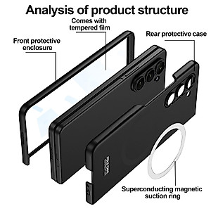 Magnetic Case for Samsung Z Fold 5, Compatible with Magsafe Z Fold 5 Case Built-in Screen Protector, Support Wireless Charger Anti-Scratch Shockproof Slim Case for Samsung Galaxy Z Fold 5 2023 (Black)