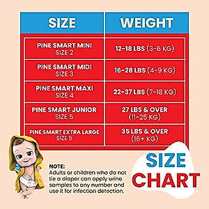 Smart Baby Diapers - Urinary Tract Infection Detection - Hypoallergenic - Paraben Free - Dye Free (Size 2, 96 Count)