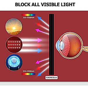 floxgino Red Light Therapy Glasses,Tanning Goggles, red light Protective Glasses, Effective Filtering 150nm-2200nm Red Light and Infrared, Eye Protection for Red Light Therapy.