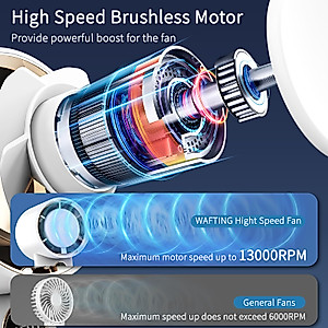 WAFTING Portable Handheld Fan, USB Fan Portable Personal Fan with 100 Speed Adjustable, 5000mAh Battery Rechargeable Mini Fan for Travel Camping Outdoor, Gifts for Women Men