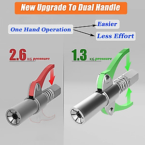 FACITE Grease Gun Coupler Grease Gun Tip Quick Lock and Release Lube Grease Gun Fittings Grease Nozzle Coupler Upgraded to 12000 Psi,Compatible with All Grease Guns 1/8" Npt