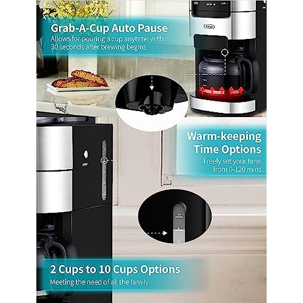 10-Cup Drip Coffee Maker, Brew Automatic Coffee Machine with Built-In Burr Coffee Grinder, Programmable Timer Mode and Keep Warm Plate, 1.5L Large Capacity Water Tank, Removable Filter Basket, 900W