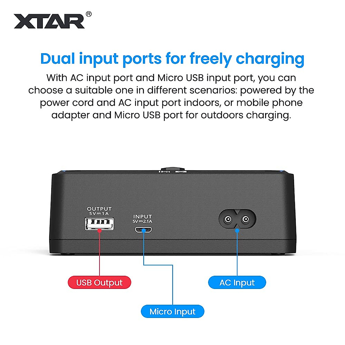 XTAR New X4 Universal 18650 21700 Battery Charger 2A Fast Charger for Rechargeable Li-ion/IMR/Ni-MH/Ni-Cd 18650 16340 20700 21700 26650 14500 AA AAA C Batteries with USB Output