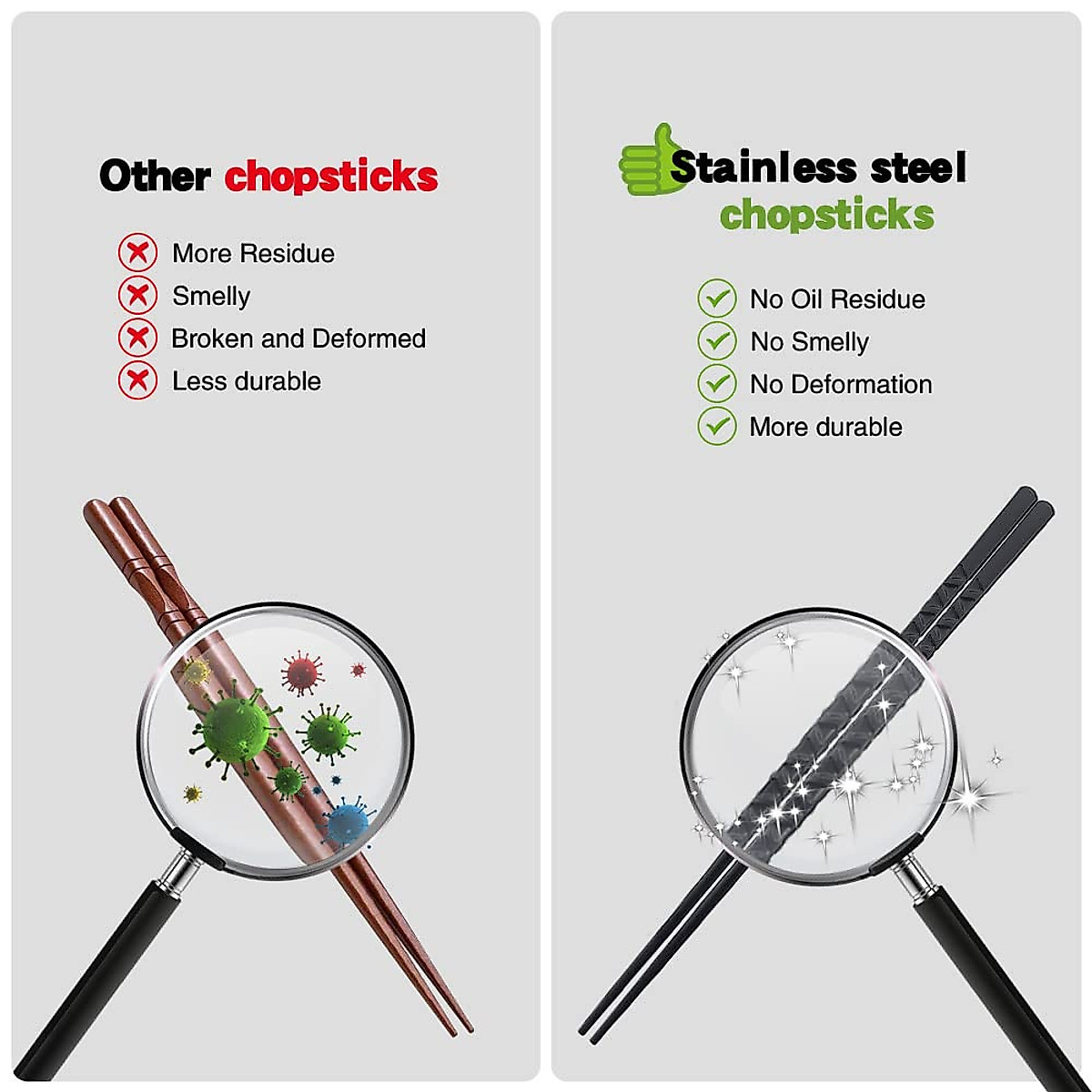 Chopsticks, YFWOOD 5 Pairs Fiberglass Chopsticks - Reusable Japanese Chinese Chopsticks Dishwasher Safe, Non-Slip,9.6 Inch- Black