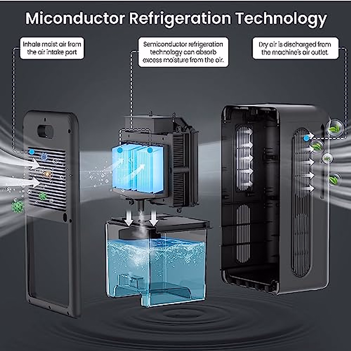 Dehumidifiers for Home, Up to 800 Sq.ft, 86oz Water Tank, Dehumidifiers for Bedroom with Essential Oil Diffuser, 7 Color LED Light, 24H Timer, Auto Shut-off, Ideal for Bathroom Basement Closet RV