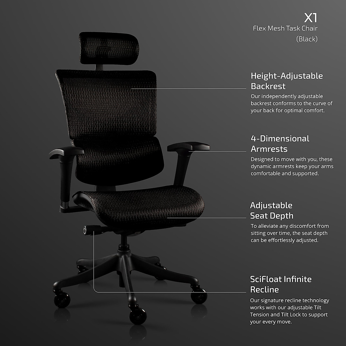 X-Chair X1 High End Task Chair, Black Flex Mesh with Headrest - Ergonomic Office Seat/Dynamic Variable Lumbar Support/Highly Adjustable/Relaxed Recline/Perfect for Office or Home Desk