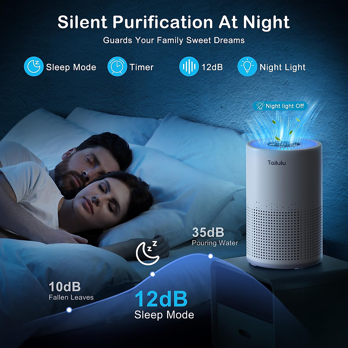 Air Purifiers for Bedroom Home Pets 800 Ft², Tailulu H13 True HEPA Air Filter Portable Air Purifier with 12dB Sleep Mode, Speed Control, Timer, Quiet Air Cleaner For Odor Dust Smoke Pollen AP050