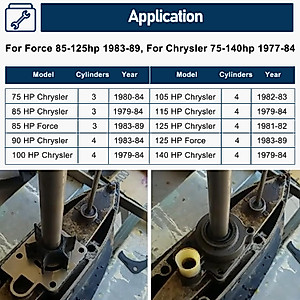 12012 Water Pump Impeller Kit For Chrysler Force 75 85 90 100 105 115 125 140 HP 1979-1989, Replaces OE# FK1069, 12012