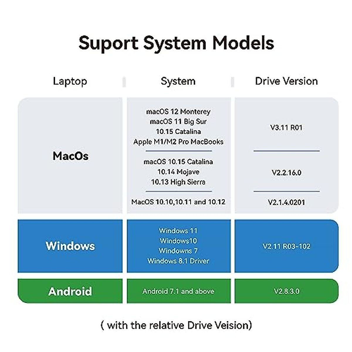 JIJIBONG Laptop Screen Extender 13.3" FHD IPS Triple Monitor Display with USB-A/Type-C Plug-and-Play, Compatible with Windows, Mac and Switch, Fits 11.6”-15” Laptops