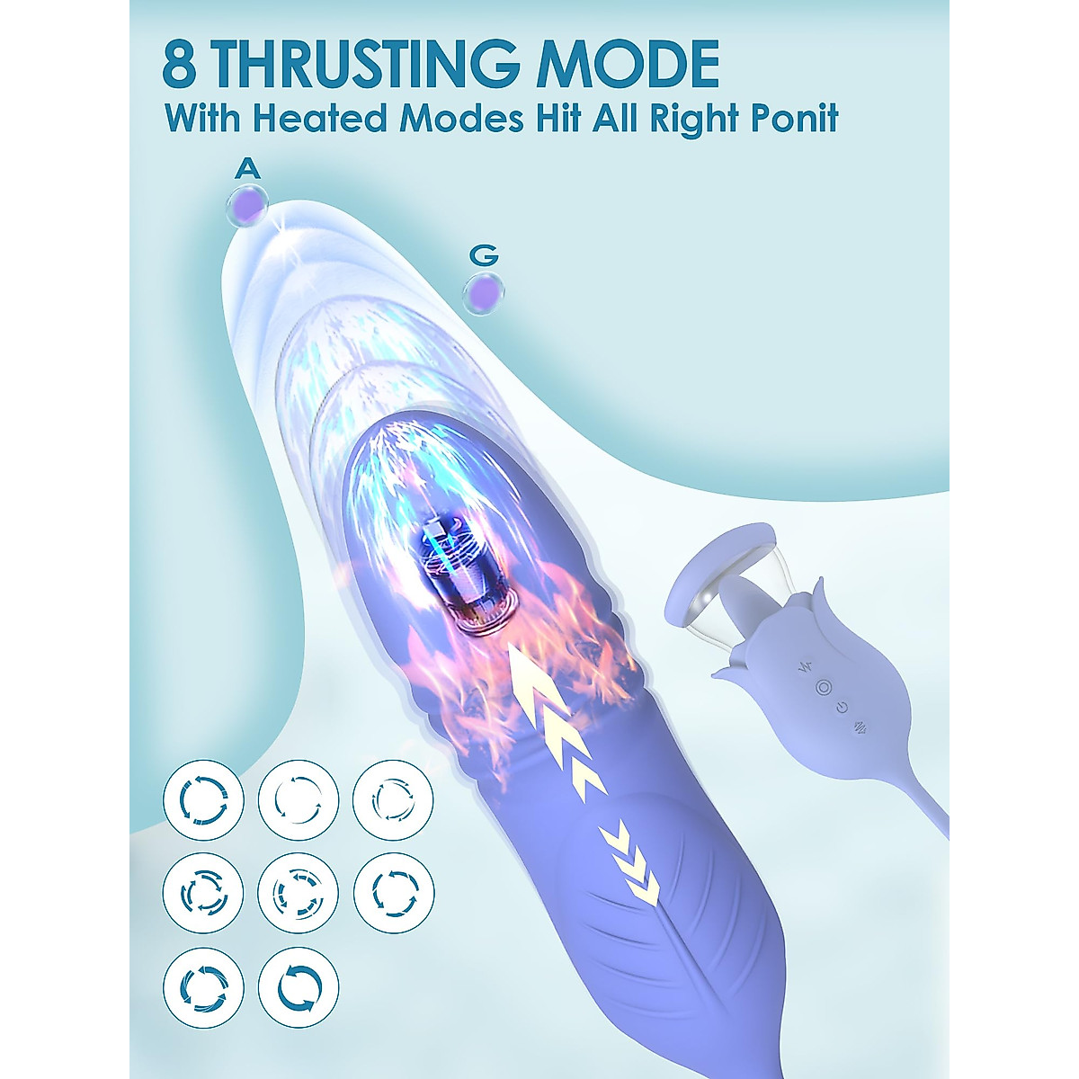 Rose Sex Toy Vibrator Dildo for Women - OHTop APP Remote Rose Adult Toys with 8 Thrusting 10 Tongue Vibrating Stimulator for Womens Couples - 5in1 Heated Sex Toys for Clit, G Spot and Nipples Pleasure