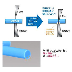 GodHand Ultimate Nipper 5.0 GH-SPN-120 for Plastic Models