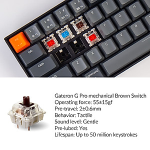 Keychron K14 70% Layout 72 Keys Hot-Swappable Bluetooth Wireless/USB Wired Mechanical Gaming Keyboard with Gateron G Pro Brown Switch/Multitasking/White LED Backlight Computer Keyboard for Mac Windows