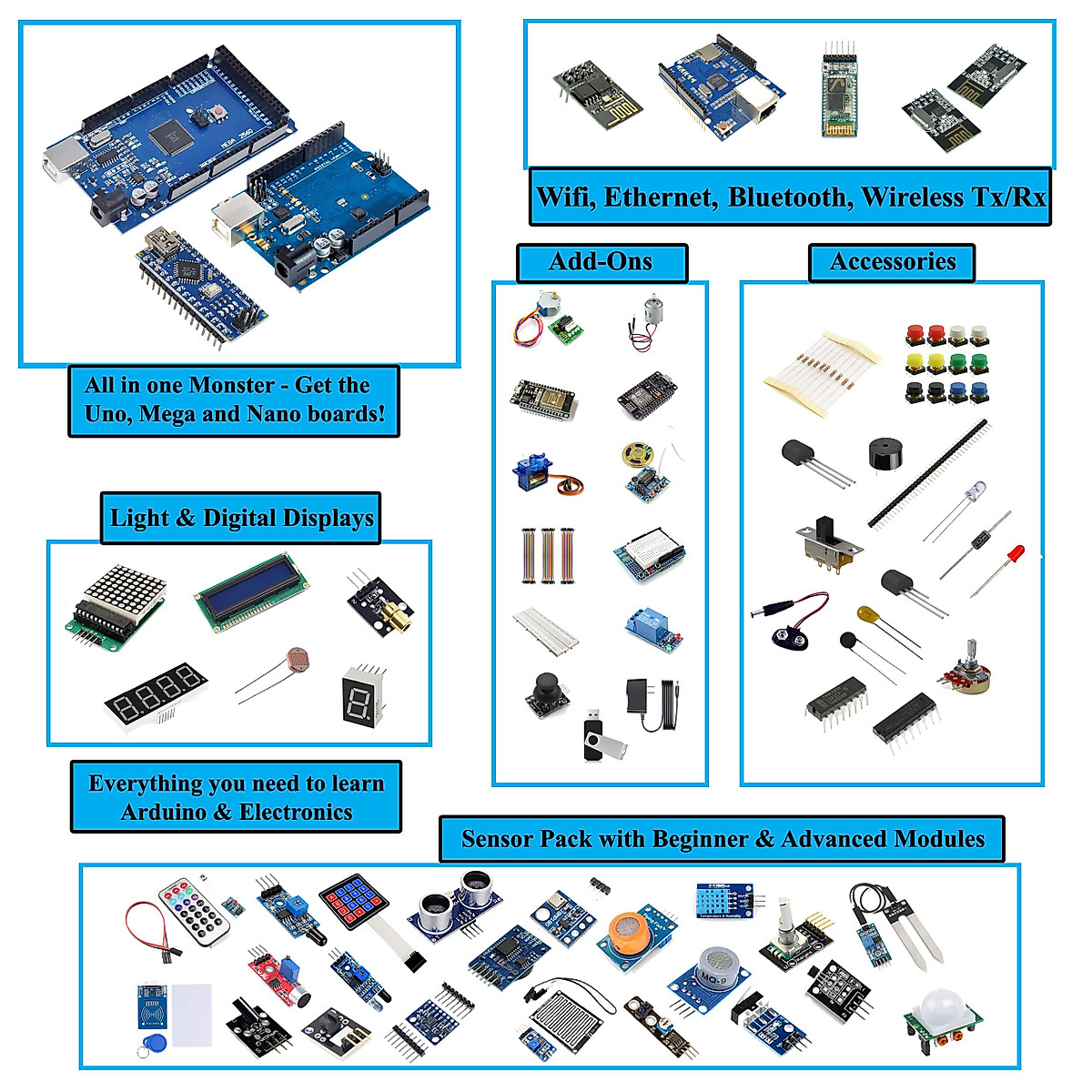 GAR Monster Starter Kit for Arduino Uno Mega Nano, Complete Advanced Set, ESP32, ESP8266, 25 Sensor Modules, Bluetooth WiFi Ethernet for STEM Robotics Projects