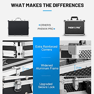Phenyx Pro Medium Size Carrying Case, Customizable Pre-Diced Foam, Aluminum Alloy Sturdy Build, Suitable for Wireless Mic System Storage & Camera Gear Transportation